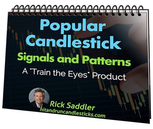 E-Books - Hit & Run Candlesticks