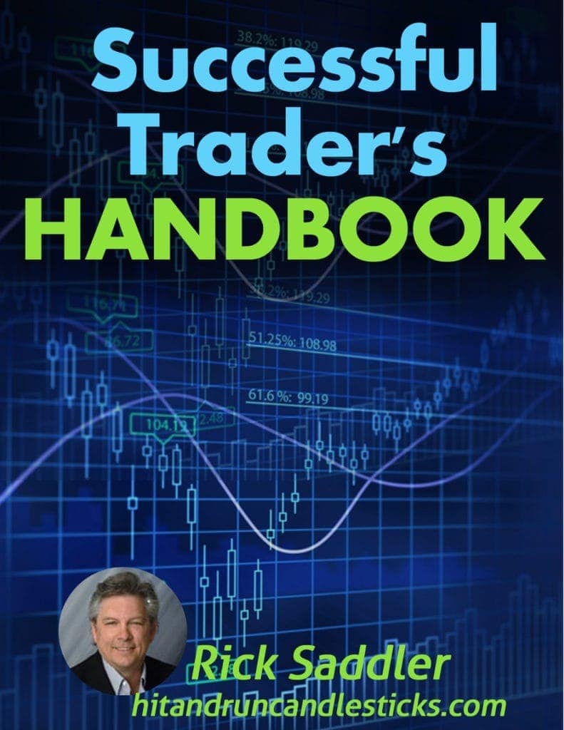 E-Books - Hit & Run Candlesticks