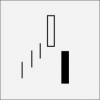 Bearish Kicker Candlestick Pattern - Hit & Run Candlesticks