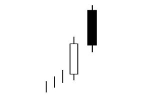 Bearish Meeting Lines Candlestick Pattern - Hit & Run