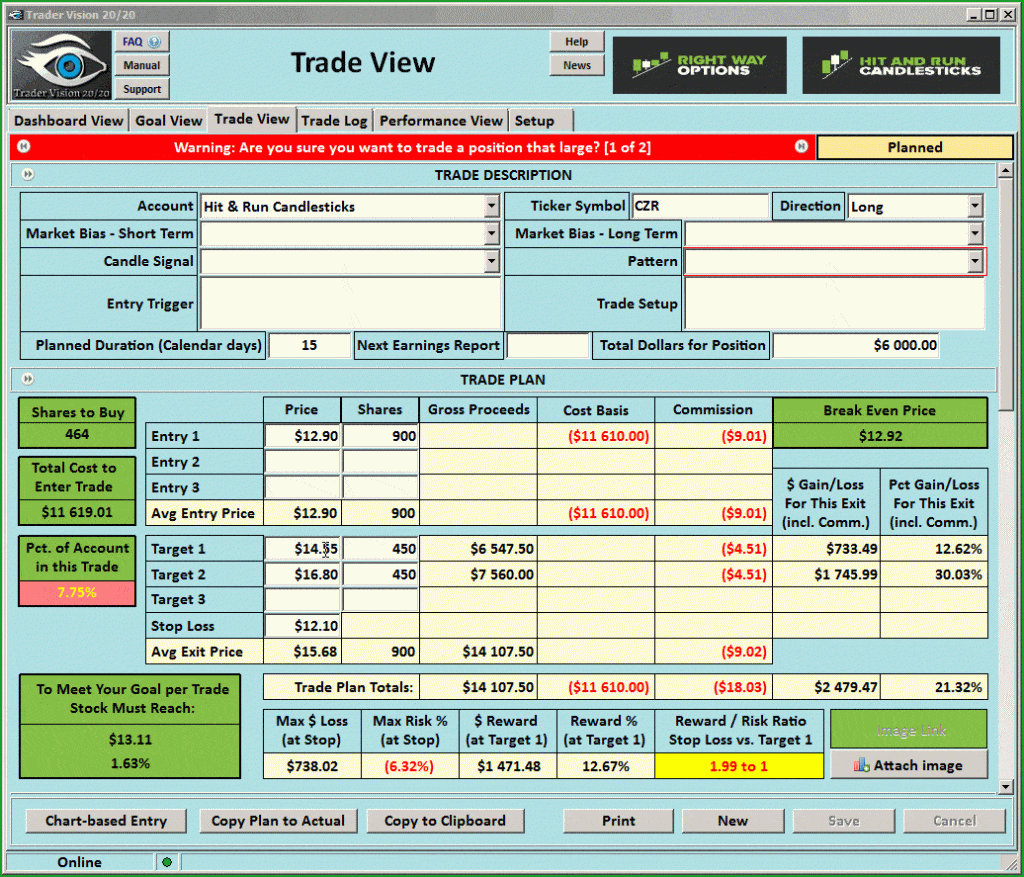 CZR And The Bullish J-Hook Continuation Pattern - Hit and Run Candlesticks