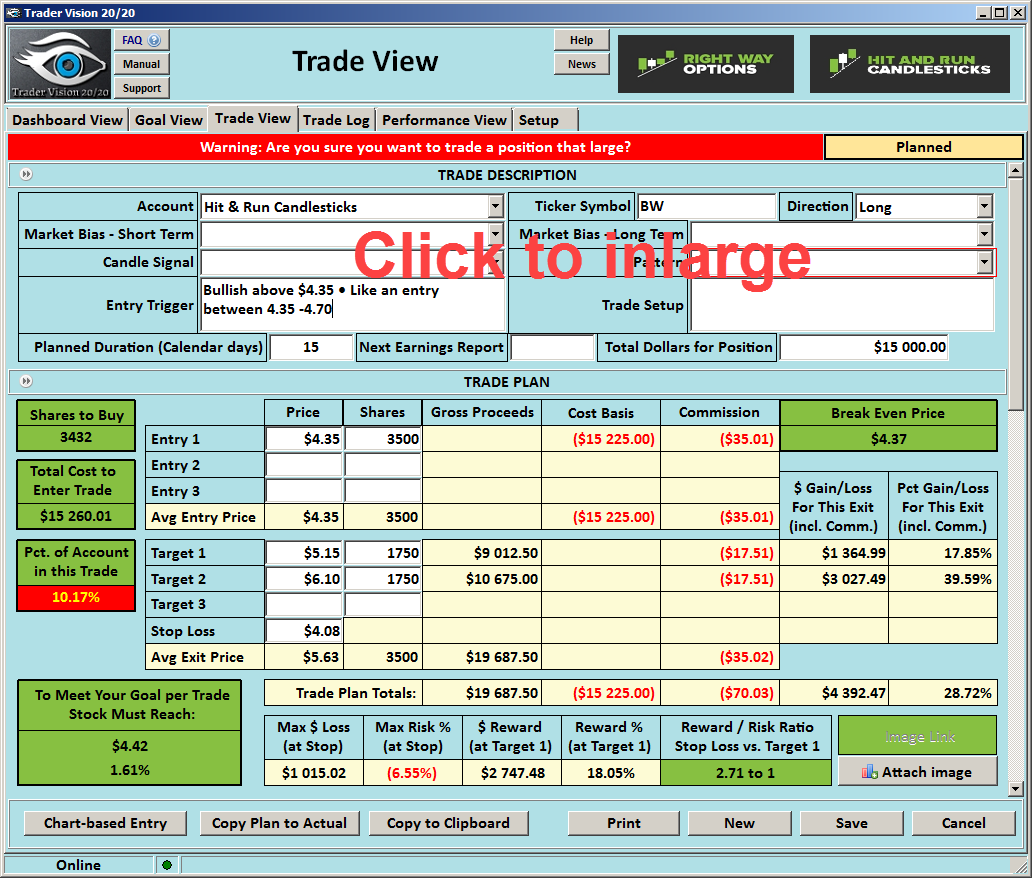BW – RBB Pattern Past 23 Days - Hit and Run Candlesticks