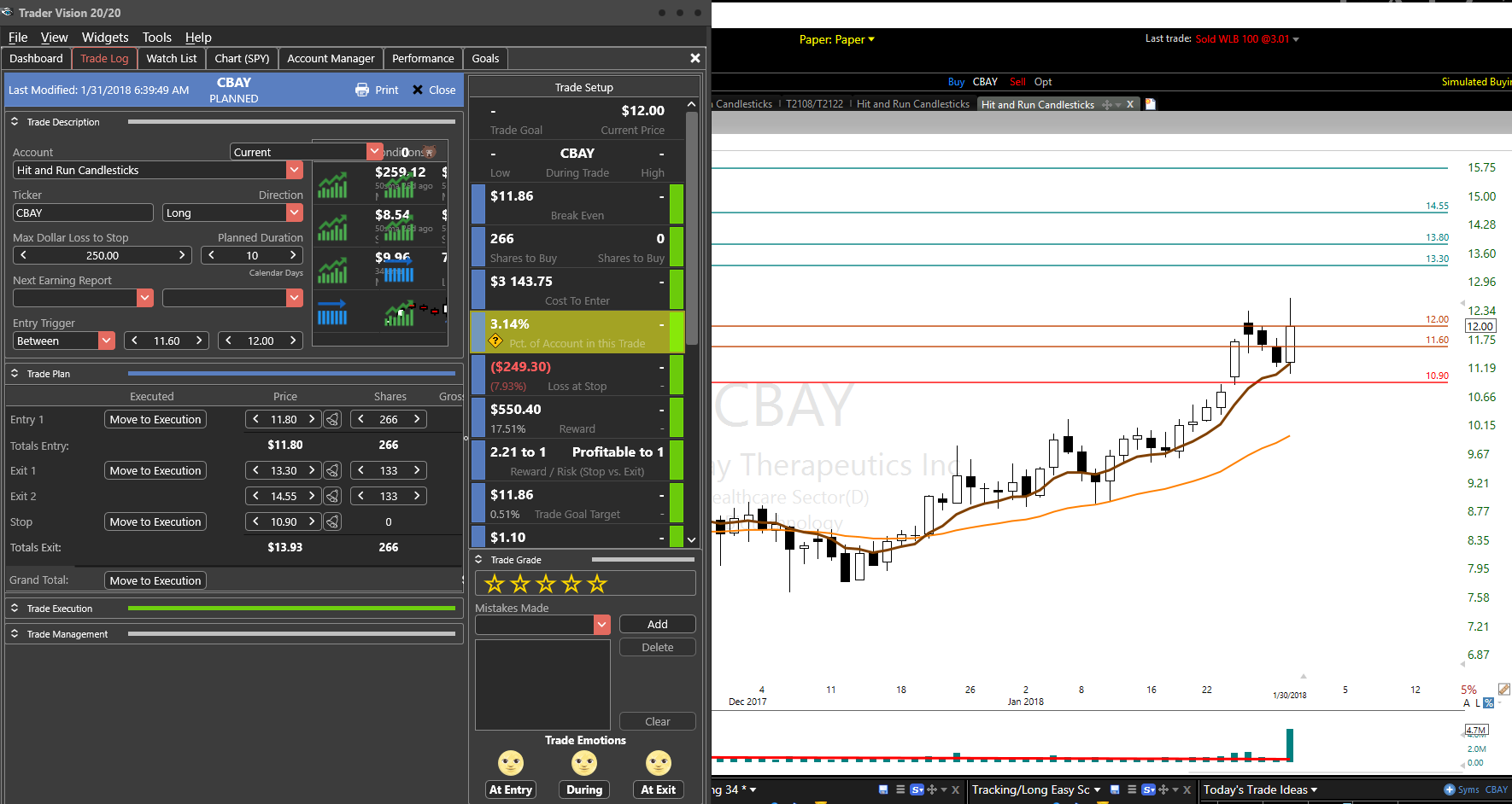 Bullish J-Hook Pattern - Hit & Run Candlesticks