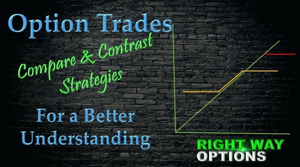 Right Way Options e-Learning Archives - Page 5 of 9 - Hit & Run ...