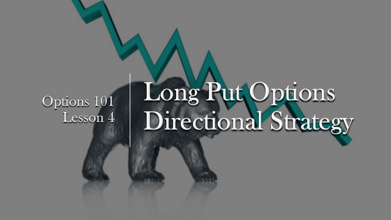 Long Put Options - Directional Strategy - Hit & Run Candlesticks