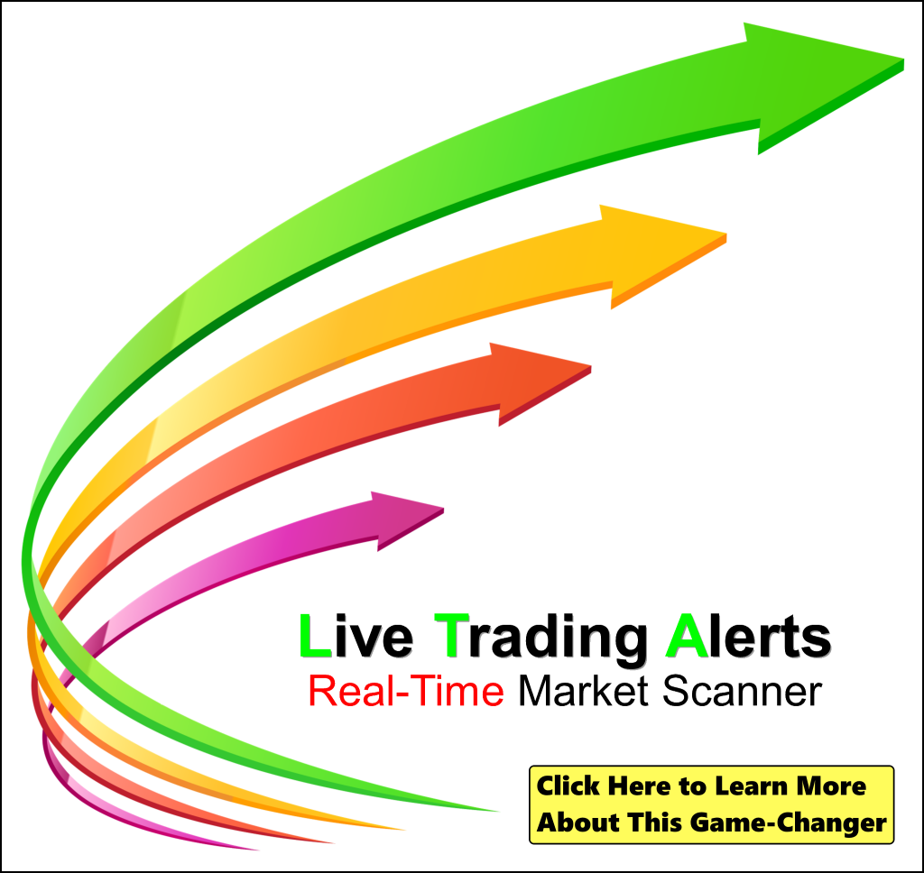 Doji Candlestick Pattern - Hit & Run Candlesticks