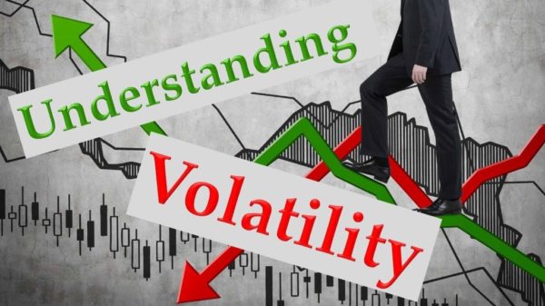 Understanding Volatility - Hit & Run Candlesticks