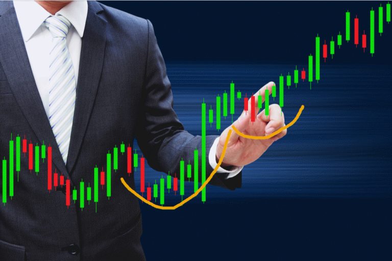Using the TOS Theo Price Tool - Hit & Run Candlesticks