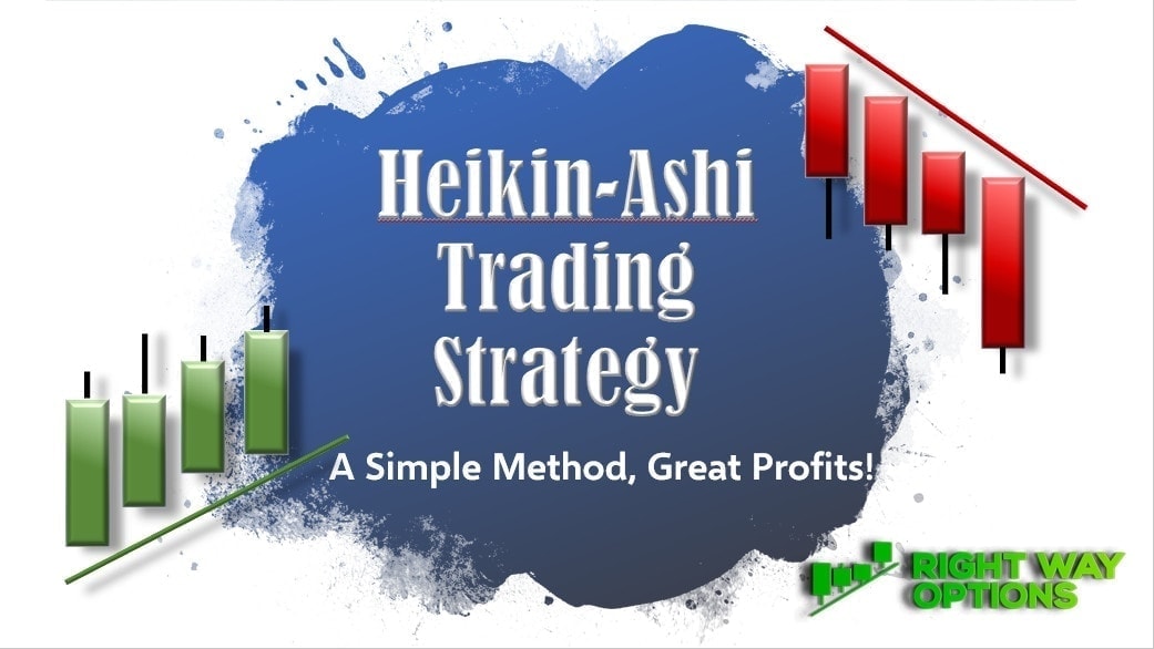 Heikin-Ashi Trading Strategy - Hit & Run Candlesticks