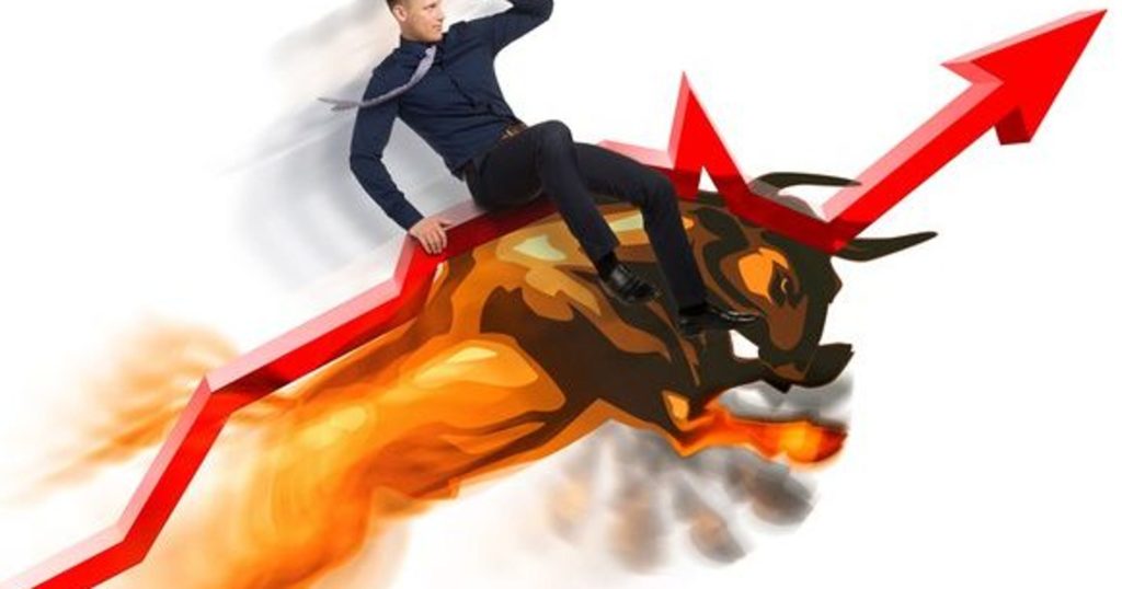 Relentless Bulls - Hit & Run Candlesticks