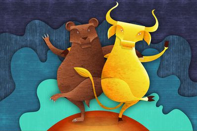 The relentless march of the bulls. - Hit & Run Candlesticks