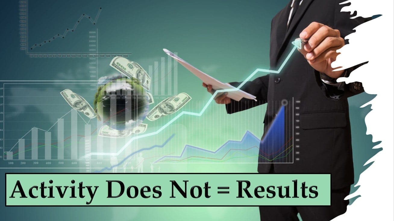 Activity Does Not Equal Results - Hit & Run Candlesticks