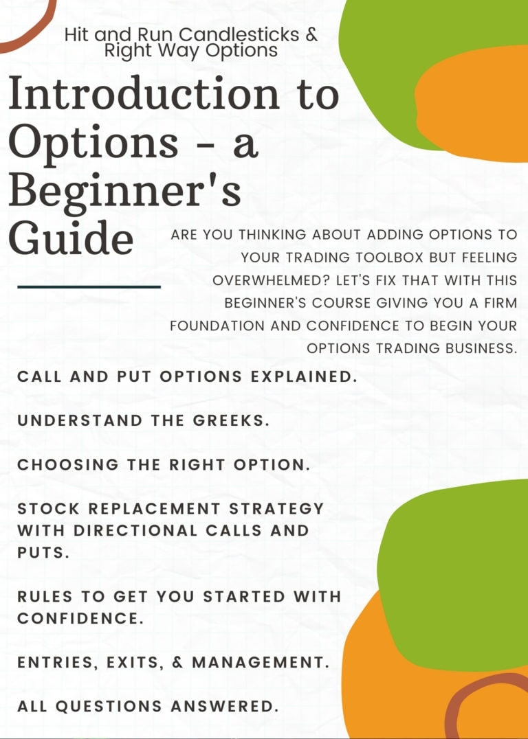 Training-Courses Archives - Hit & Run Candlesticks
