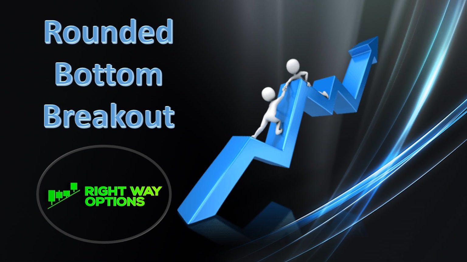 Rounded Bottom Breakout | Member E-Learning - Hit & Run Candlesticks