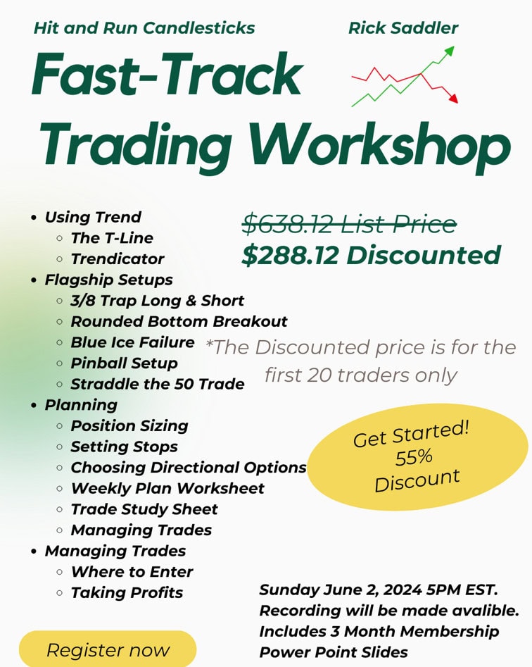 HRC Fast-Track Trading Workshop - Hit & Run Candlesticks
