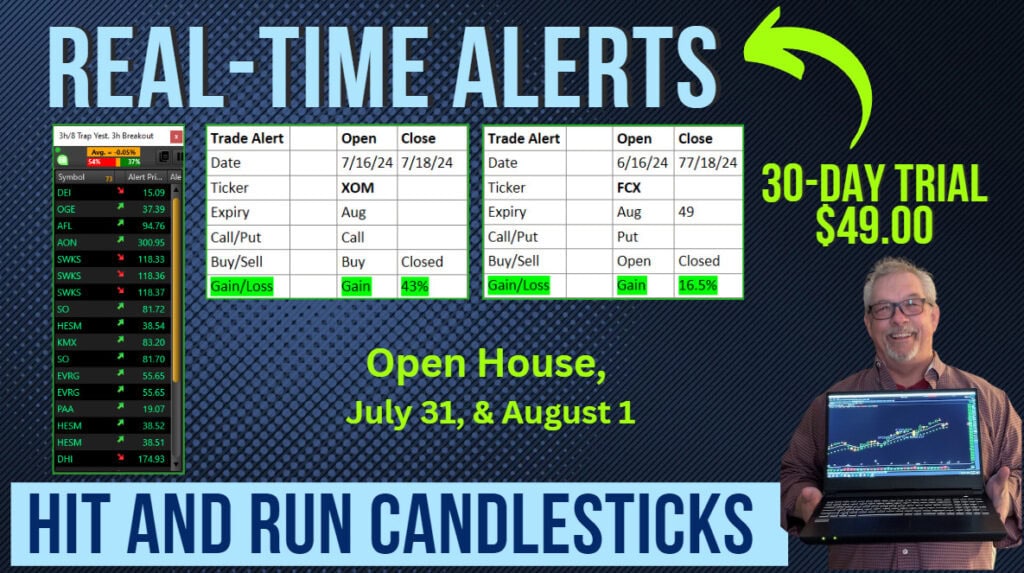 Hit & Run Candlesticks - Hit & Run Candlesticks