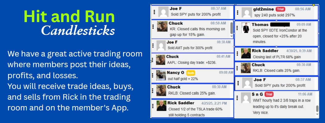 Hit & Run Candlesticks Member - Hit & Run Candlesticks